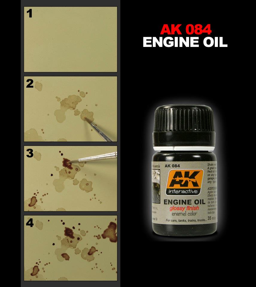 Alex Benvenuti: AK Products - A Step By Step