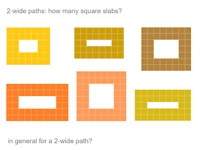 MEDIAN Don Steward mathematics teaching: hollow rectangles