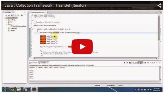 Java Ee Java Collection Framework Hashset Iterator