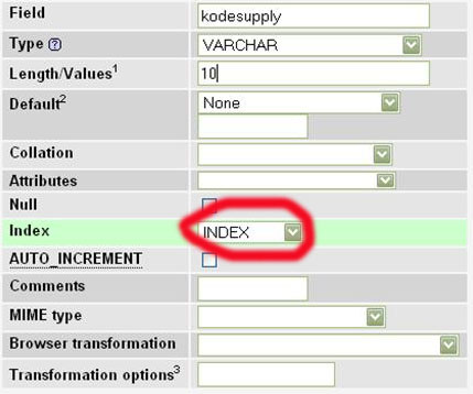 Pengolahan Basisdata: Membuat Relasi Antar Tbael Pada Database MySql ...