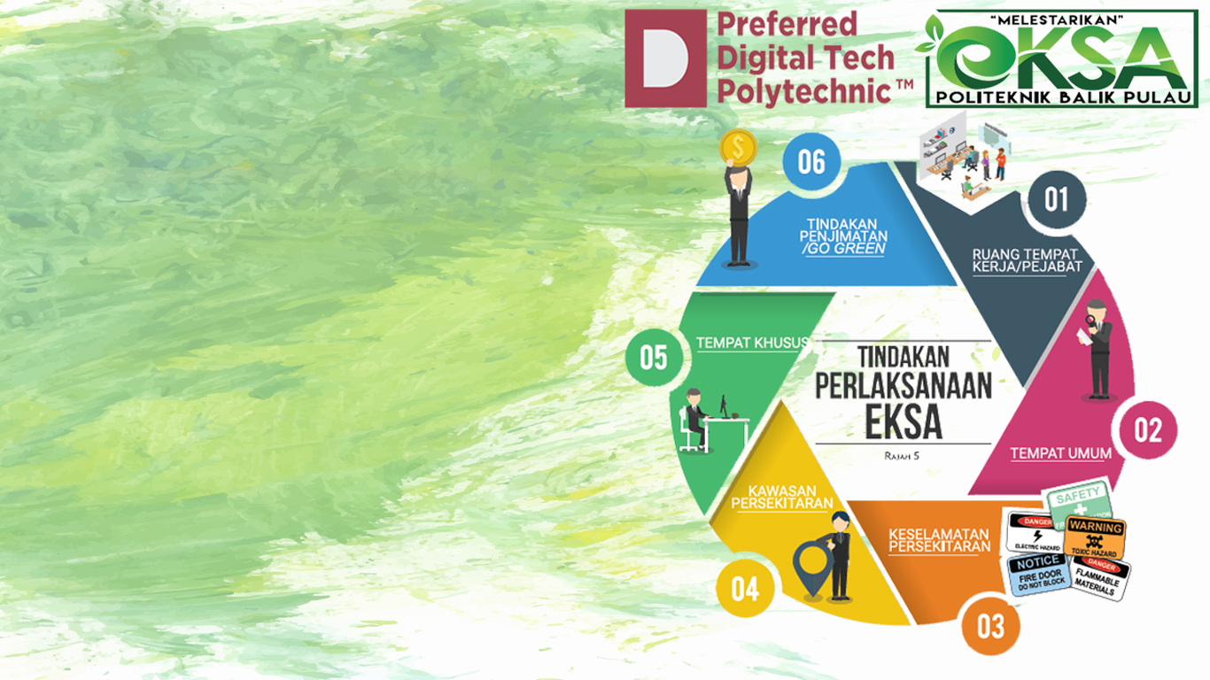 EKOSISTEM KONDUSIF SEKTOR AWAM (EKSA): KEMPEN KESEDARAN EKSA MELALUI ...