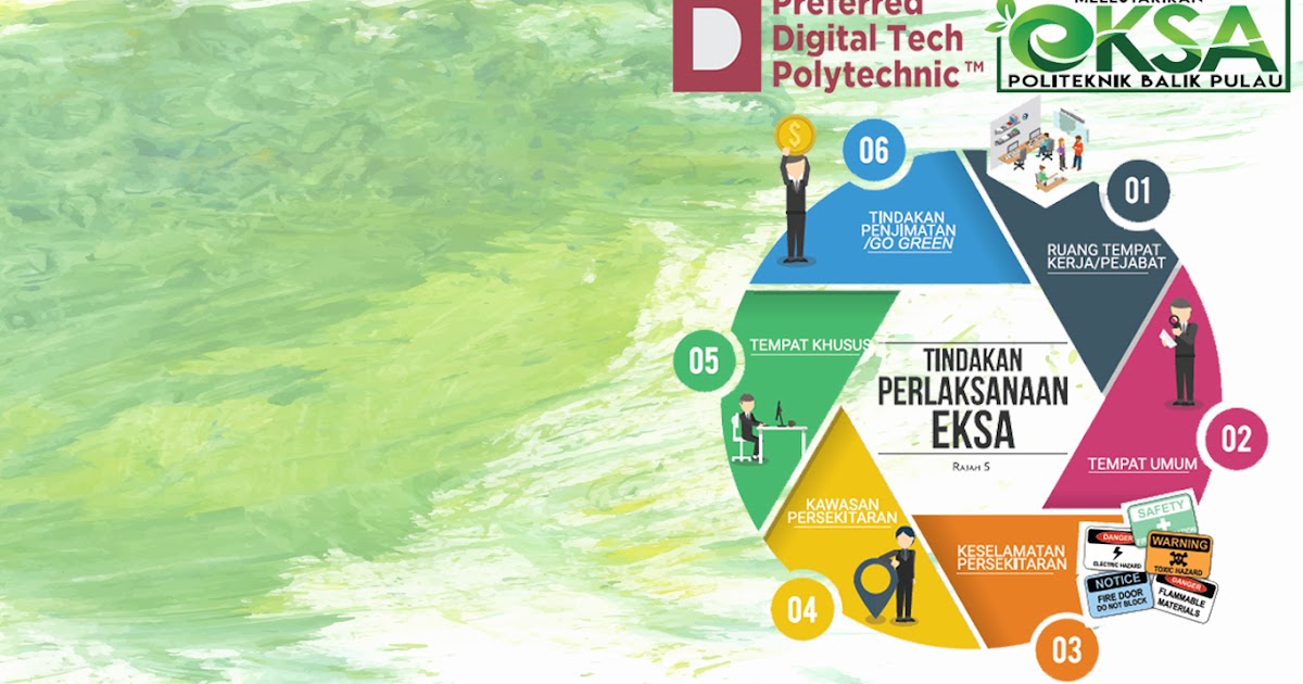 EKOSISTEM KONDUSIF SEKTOR AWAM (EKSA): KEMPEN KESEDARAN EKSA MELALUI WALLPAPER KOMPUTER PBU