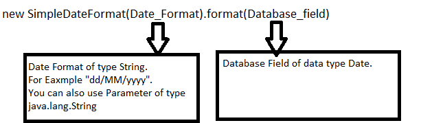 Oracle ADF and Jasper ireport Tips: Date format and custom date format ...