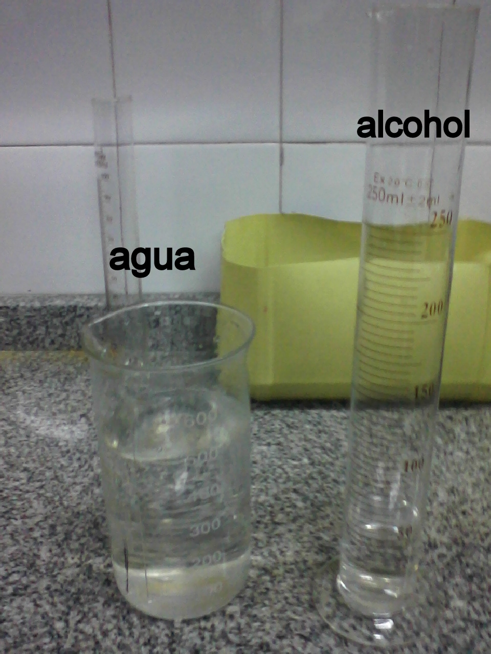 Química 4to 2da: Concentración de soluciones acuosas de alcohol y densidad