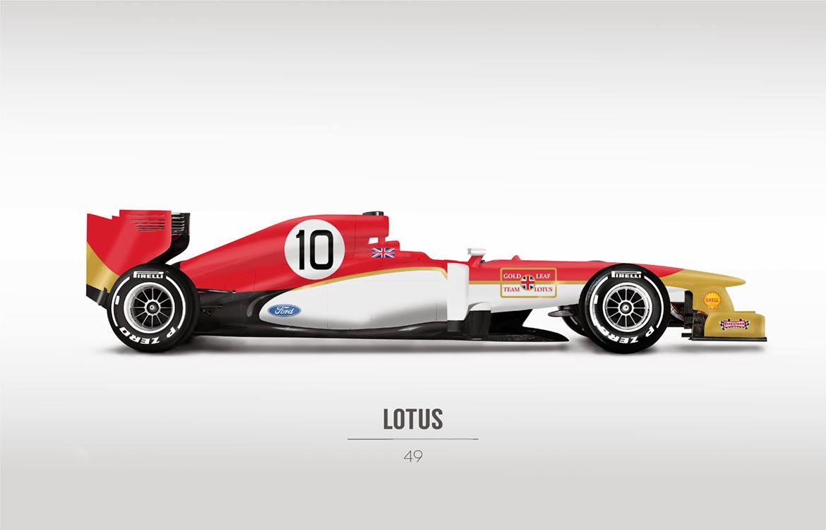 okokno : Formula 1 // Retro liveries by Escape Artist