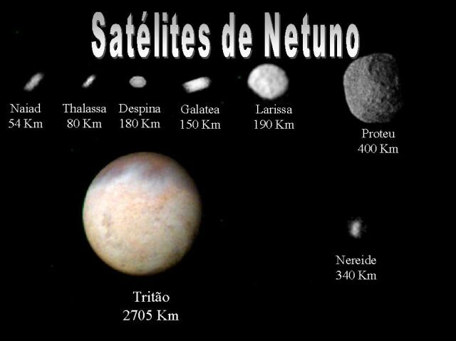 Série conhecendo os planetas- NETUNO