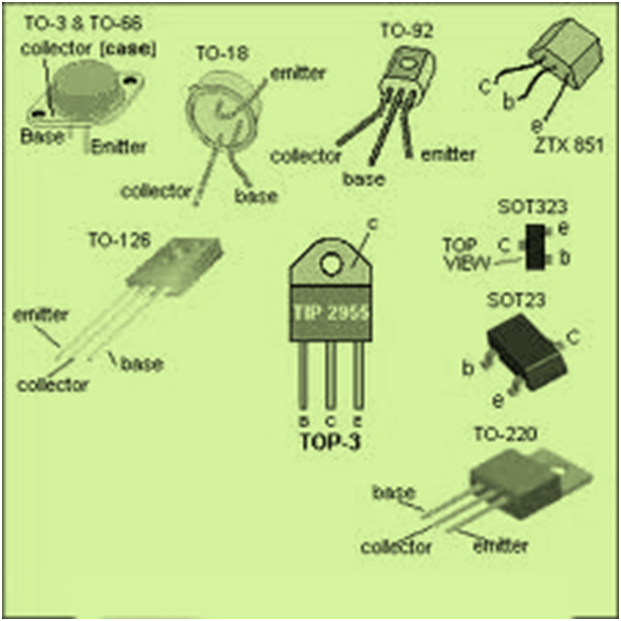 Mengenal Fungsi Dan Pengertian Transistor