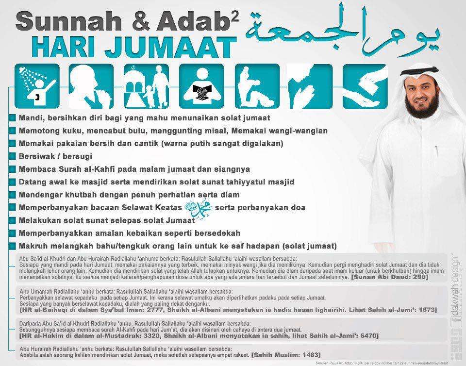11 Sunnah dan Adab-Adab Hari Jumaat