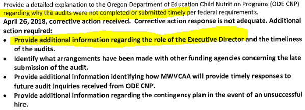 CANDO Archive: ODE to MWVCAA: "Seriously Deficient"