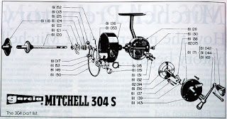 Hook The Shooter: MITCHELL C.A.P. 304