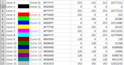 Blog de Javier: CÓDIGO DE COLOR RGB