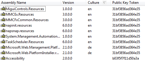 Learn Net Framework How Is Dll Hell Problem Solved