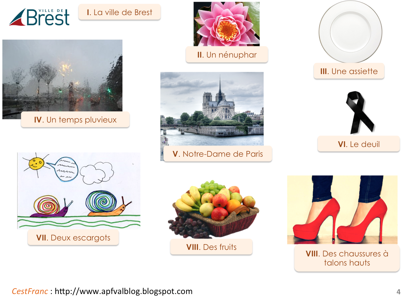 CestFranc: Activités autour de Jacques Prévert (3)