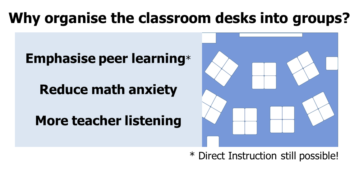 exzuberant: Rearranging the desks (Part 2)