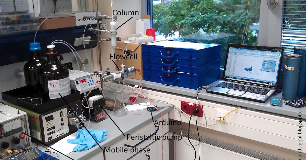 DIY Liquid Chromatography