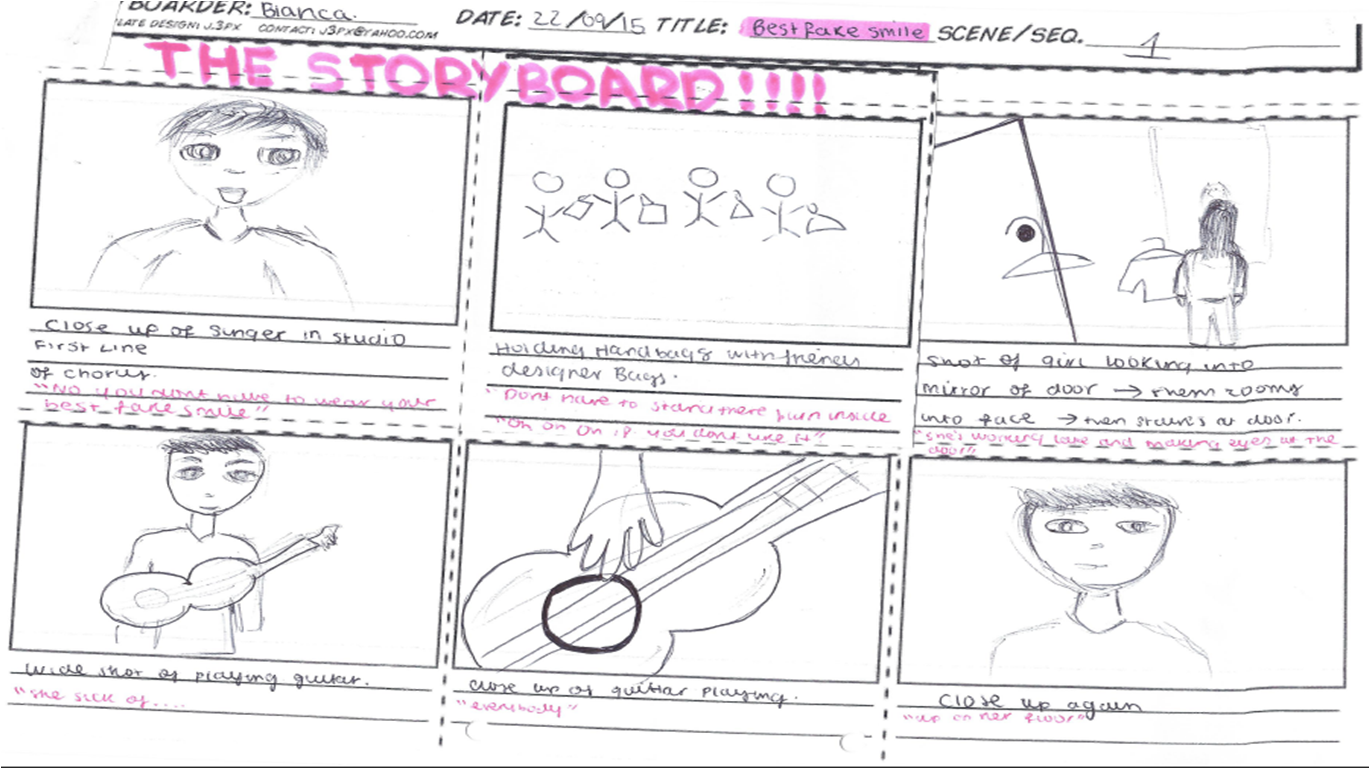 Miriam's Media Blog: Storyboard for Our Music Video