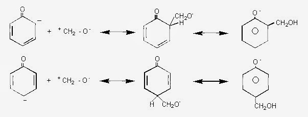 Resinas fenol-formaldehído | Tecnología de los Plásticos