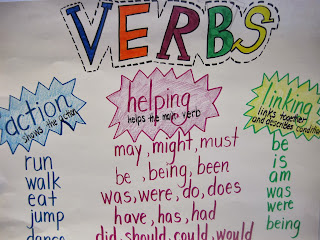 The Third Grade Learning Spot: Multiplication Mania and More...