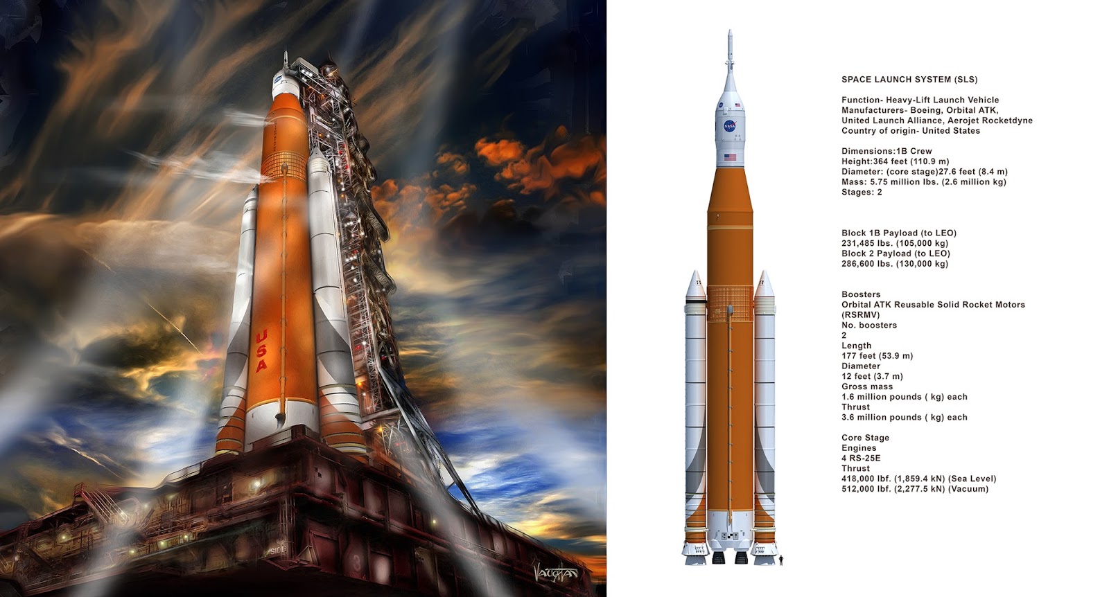 James Vaughan Illustration: ... SLS