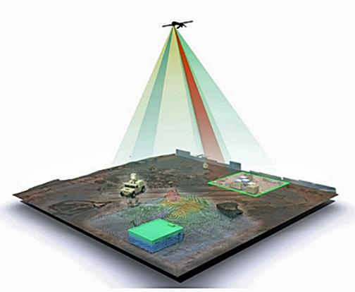 DARPA seeks smart pixels with thousands of transistors combined with ...