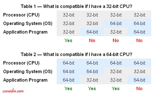D'pee tech solutions