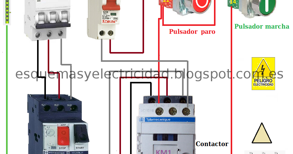 Esquemas eléctricos: Arranque directo con guardamotor