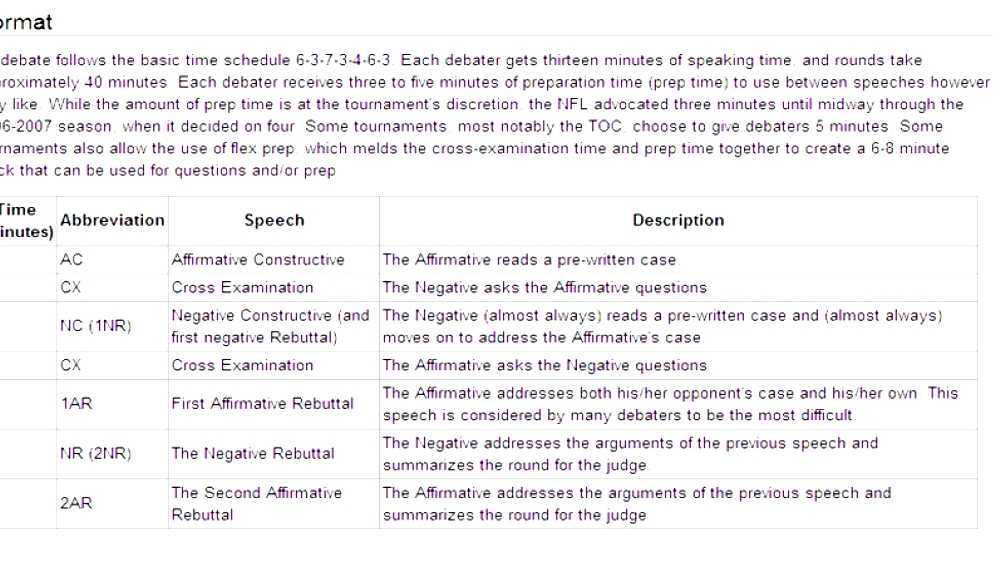 Lincoln-Douglas debate format