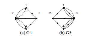 Teknik Informatika: Politala 2B|Algoritma dan Pemrograman 2