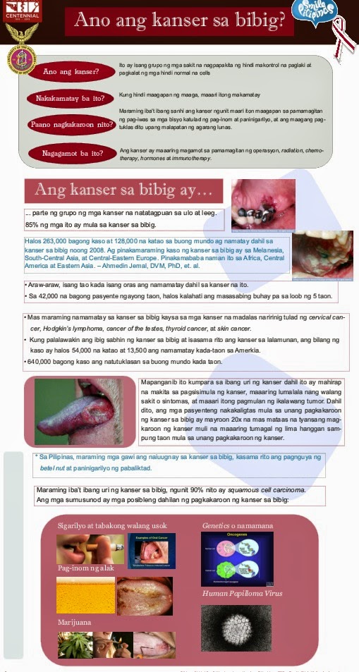 Part 1 of 7: Ano ang Kanser sa Bibig?