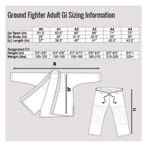 Ground Fighter's Northern Lights Gi ~ BJJ New Gear