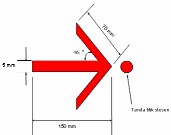 "Musuhmu yang terbesar , ialah nafsumu yang berada diantara dua ...