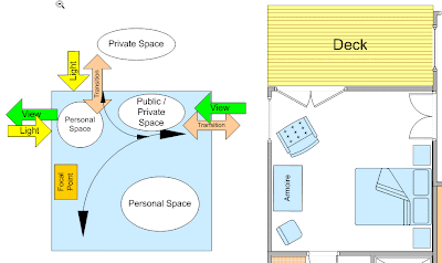 Bedroom Design: bedroom design layout