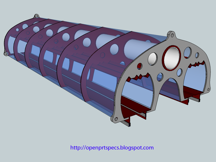 Open PRT specification project: 158> More on Bridges