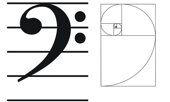 Helge Scherlund's eLearning News: What is the Fibonacci Sequence – and ...