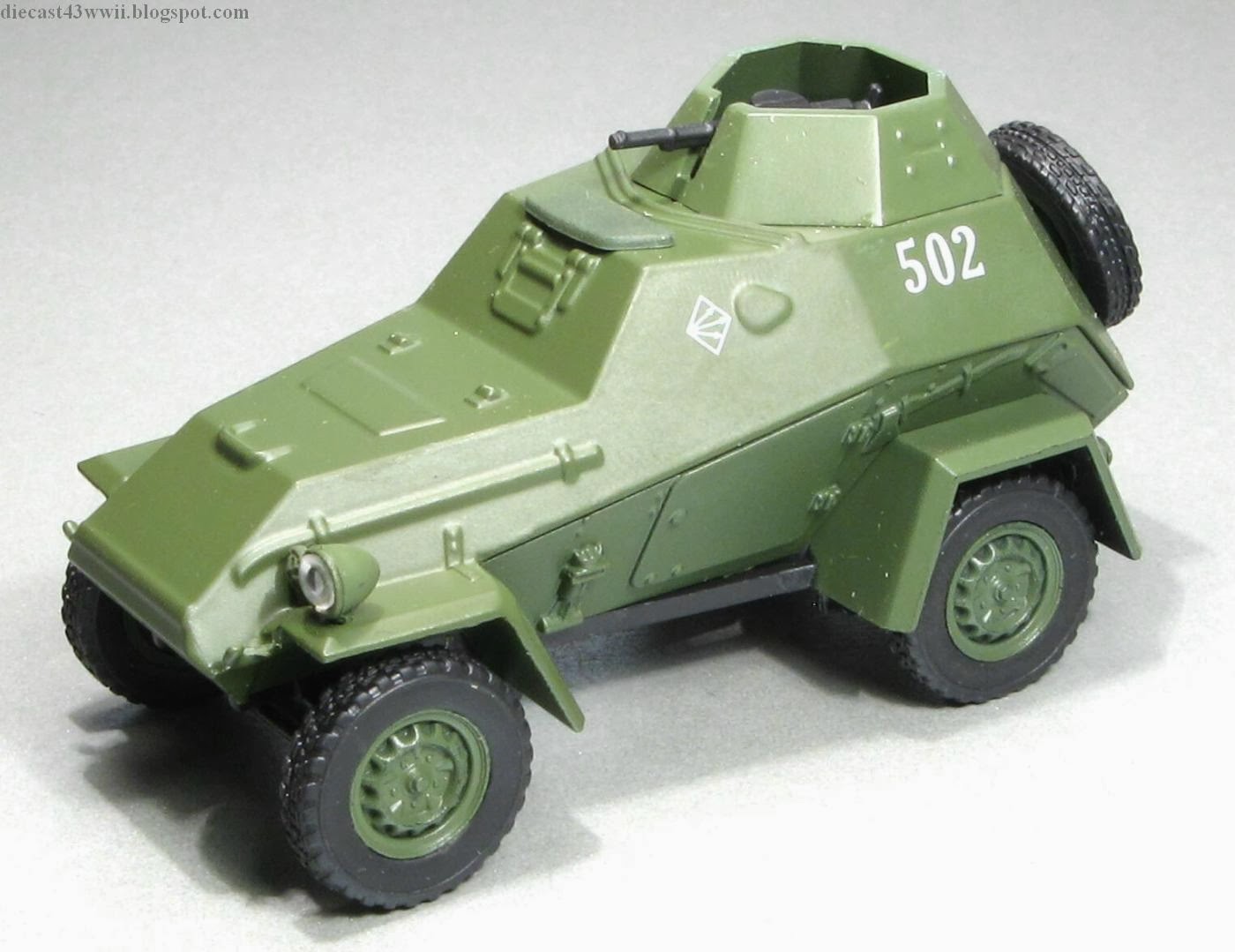 Military scale models: BA-64. De Agostini