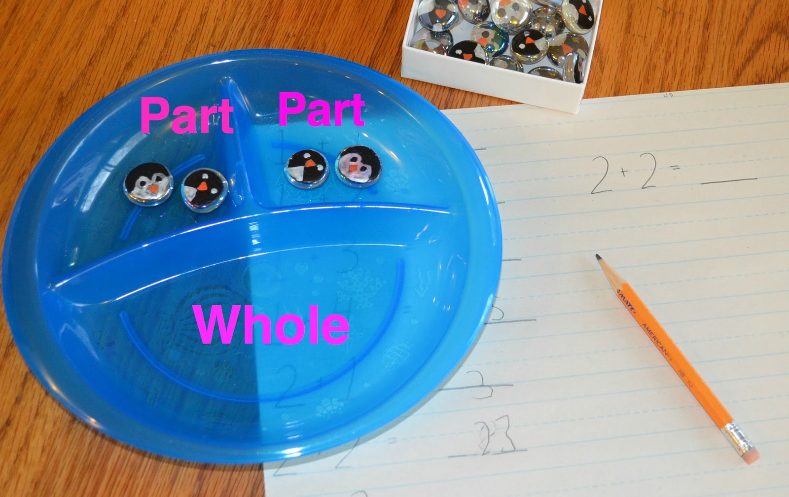 love2learn2day: Part-Whole Math With a Plate!