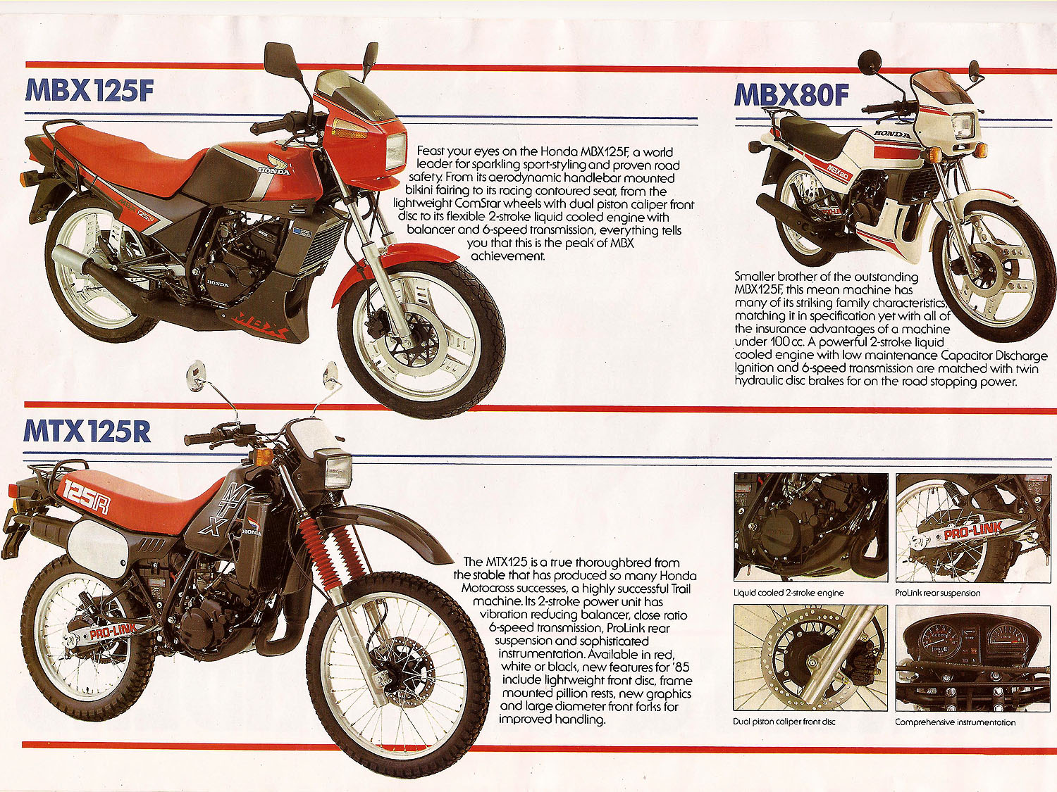 Honda M Club: Honda MBX125