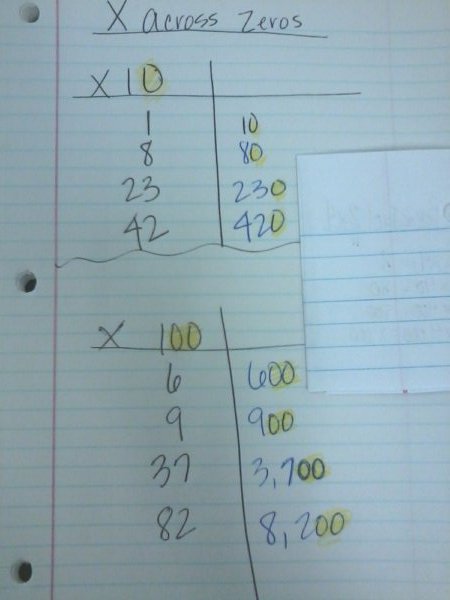 MLA Rocks 4th Math and Science: Multiplying Across Zeros