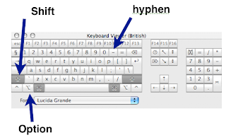 I Work in Pages: How to Type Various Dashes and Hyphens