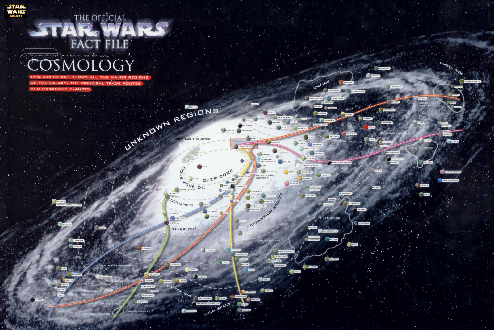 Espadas y Dados: Star Wars