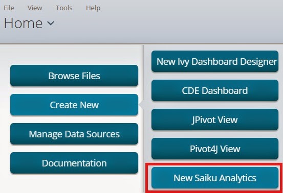 BI bits: Saiku Analitics Geo Maps