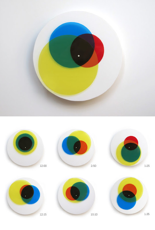 Innovative Design Clocks & Watches |amazing tips for home Decorations