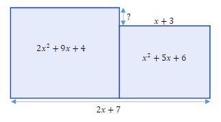 Mathematics 3º ESO: QUADRATIC AREA PUZZLES