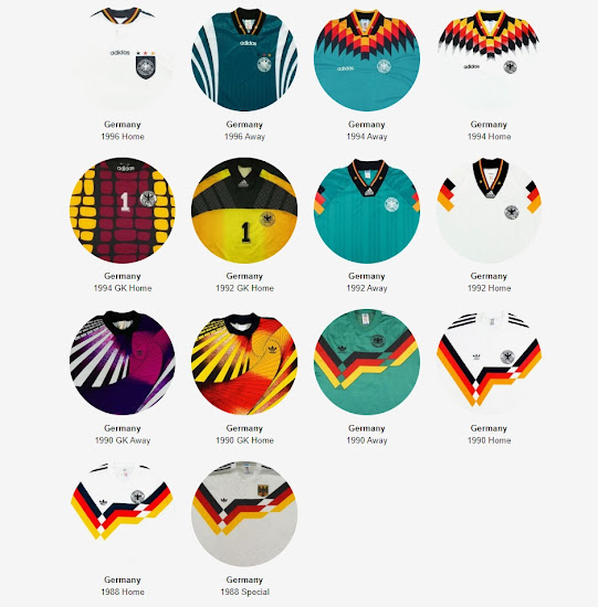 Hundreds Of Kits Added To Football Kit Archive - Footy Headlines
