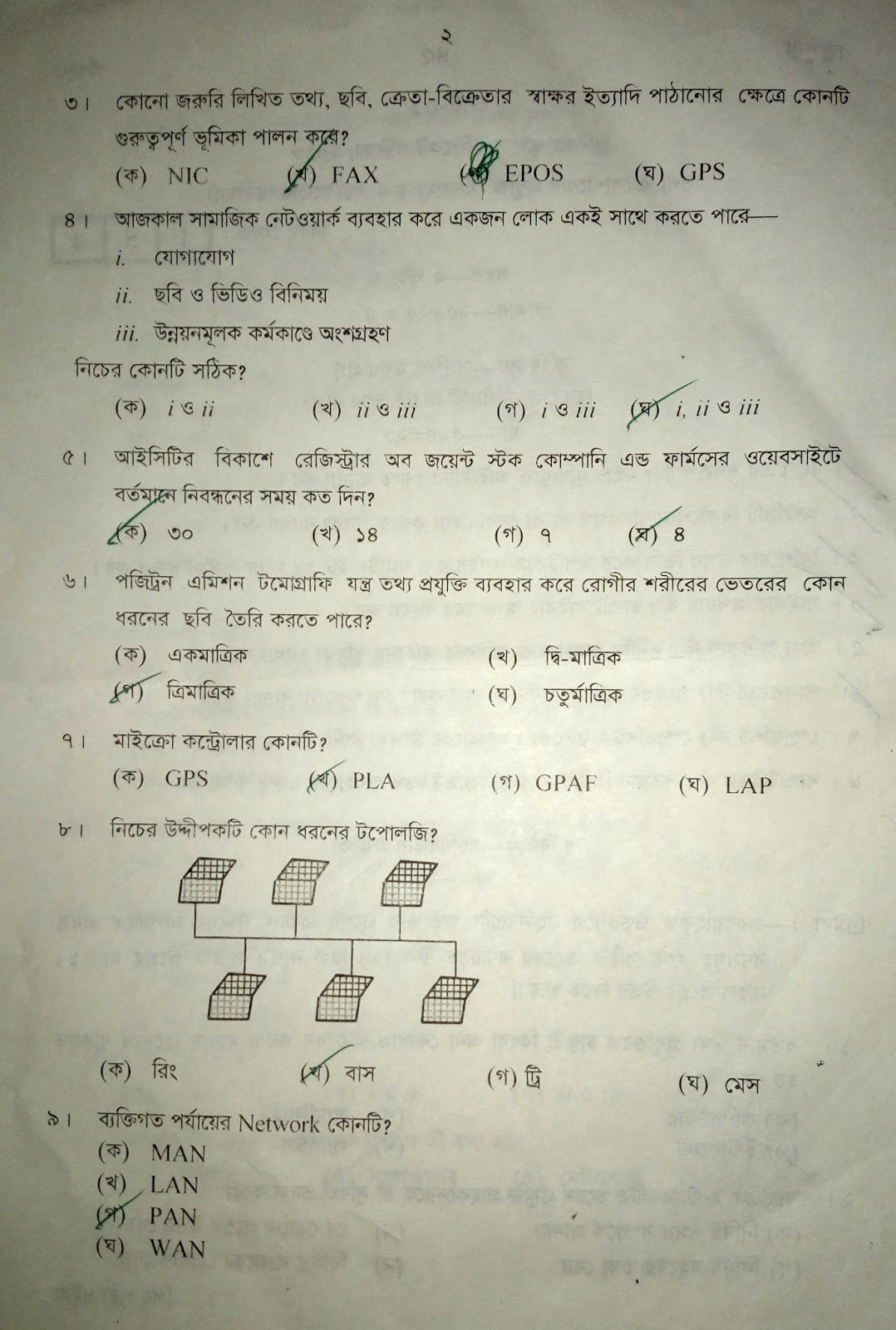 JSC ICT Question 2023 - (জে. এস. সি. আই. সি. টি. প্রশ্ন ও উত্তর)