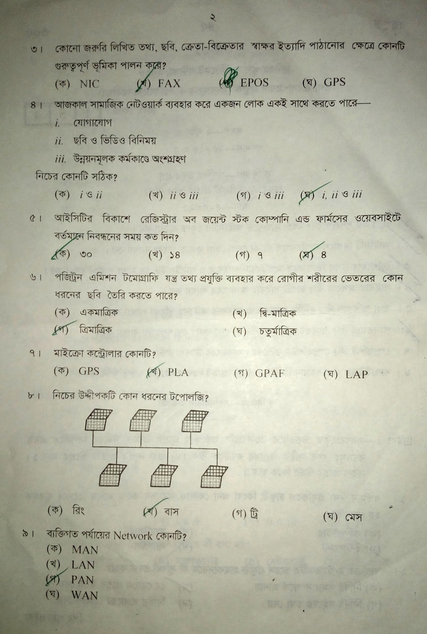 JSC ICT Question 2024 - (জে. এস. সি. আই. সি. টি. প্রশ্ন ও উত্তর)