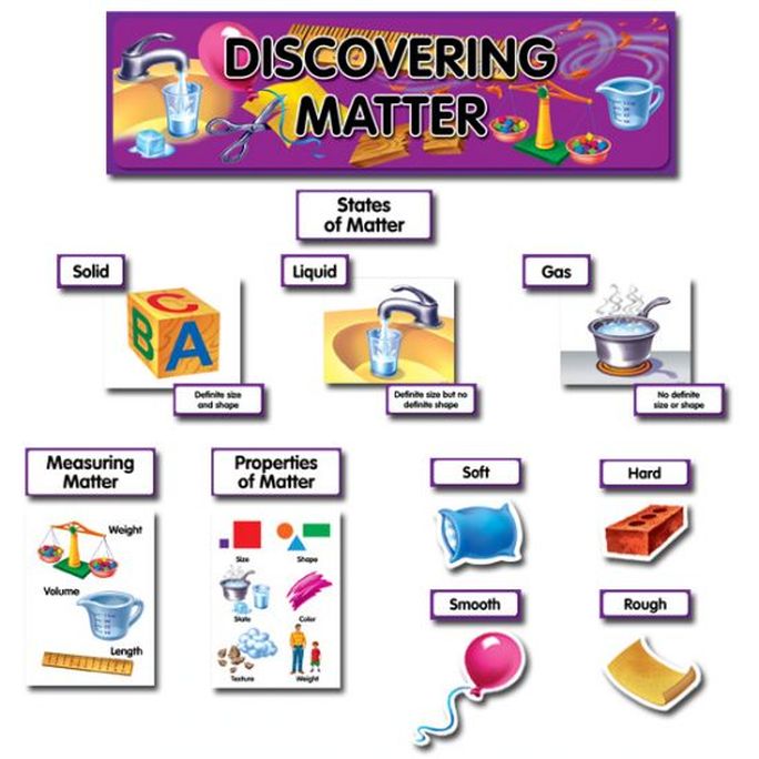 Science Adventure: noviembre 2015