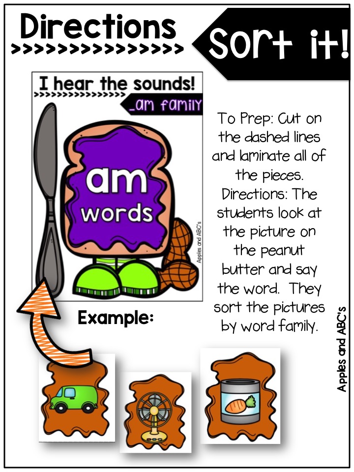 Short A Word Family - Apples & ABC's