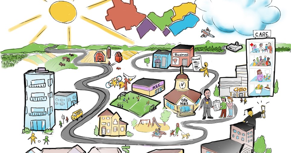 AHA! Graphic Facilitation: Bringing the environmental scan to life