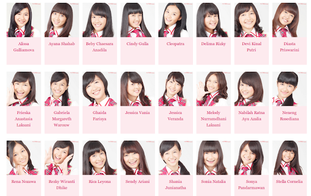 JKT48 Gen3 ! Are You Ready Guys ? [ 3rd generation of JKT48 ] - REAL ...